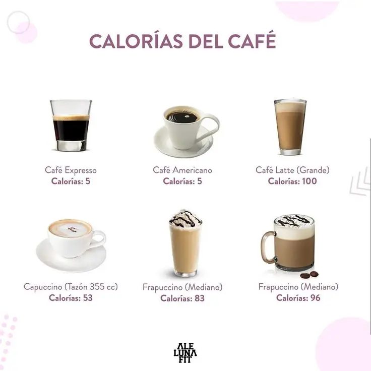 Calorías Café Cortado: Beneficios Y Cantidad | Despiste Café